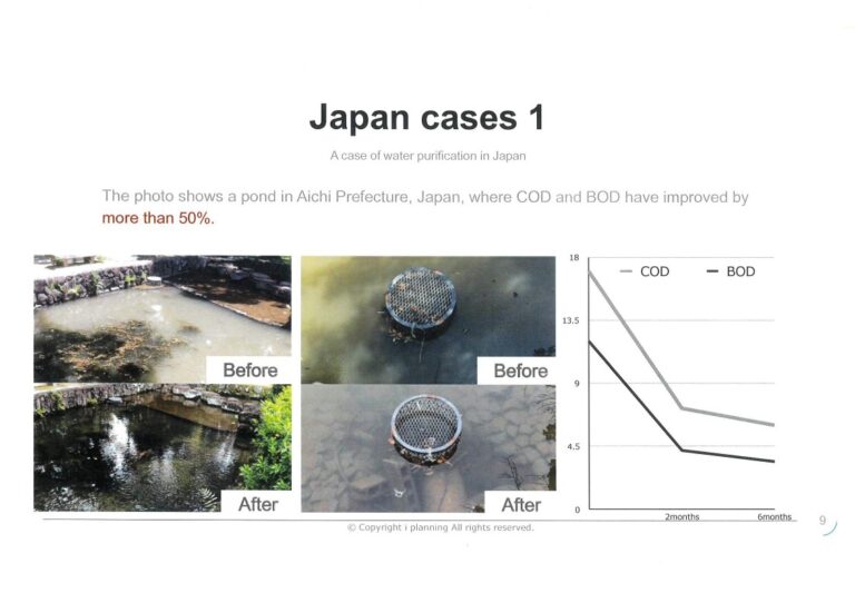 POWDER | 株式会社iプランニング